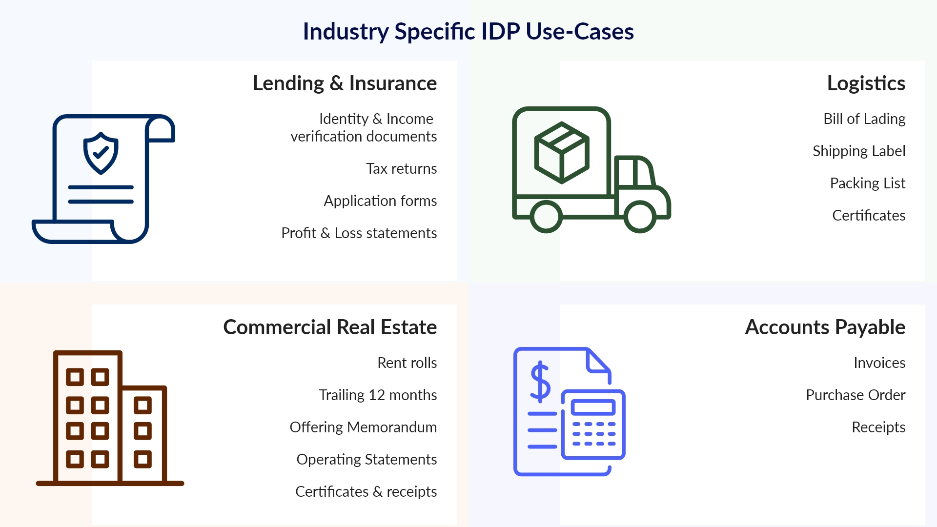 Idp Use Cases Across Industries A Comprehensive Overview